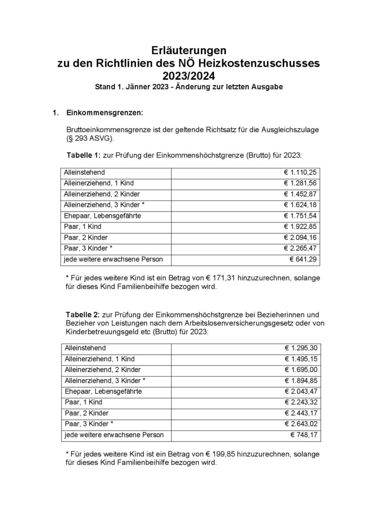 Heizkostenzuschuss Fur Rentner 2023